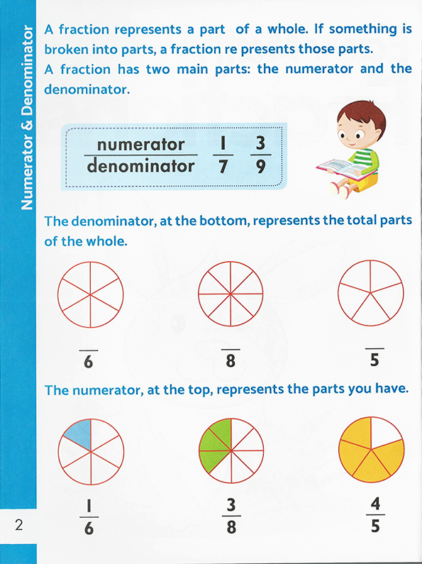 Learning is Fun. EASY MATHS-FRACTIONS