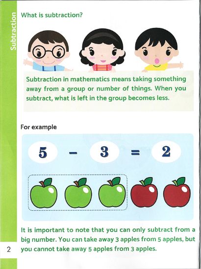 Learning is Fun. EASY MATHS-SIMPLE SUBTRACTION
