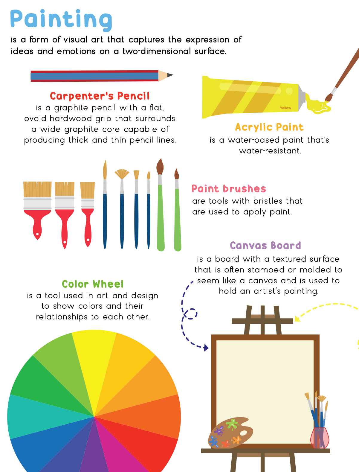 Learning is Fun. SMART KIDS MY FIRST STEAM WORDS-ART