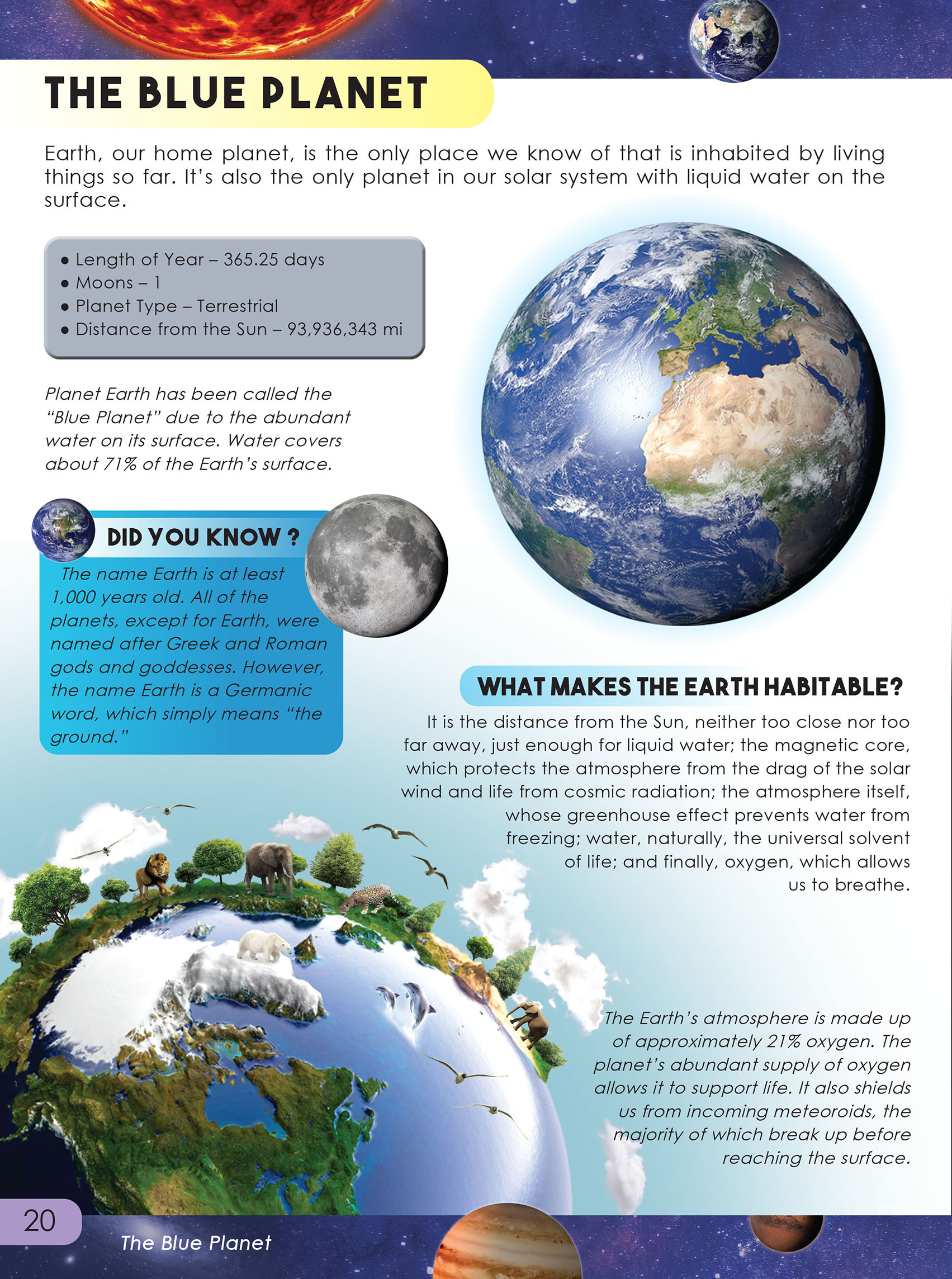 Learning is Fun. AMAZING FACTS-SPACE